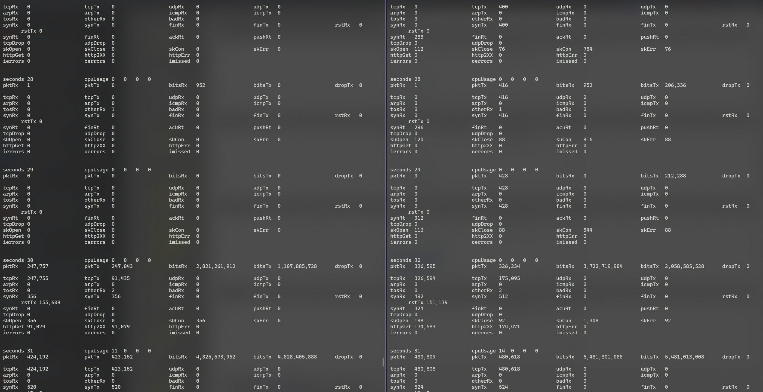 Error: small packet_size · Issue #158 · baidu/dperf · GitHub