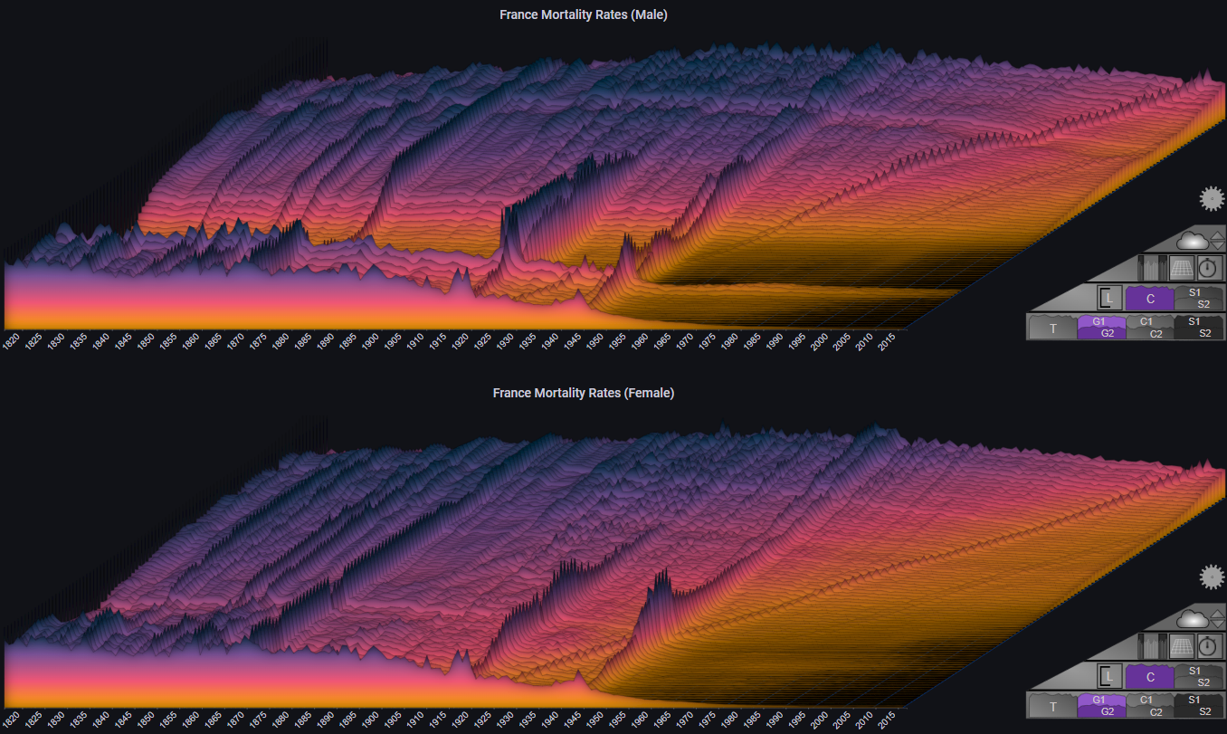 [Q] Example query · Issue #1 · boazreicher/sierra-plot · GitHub