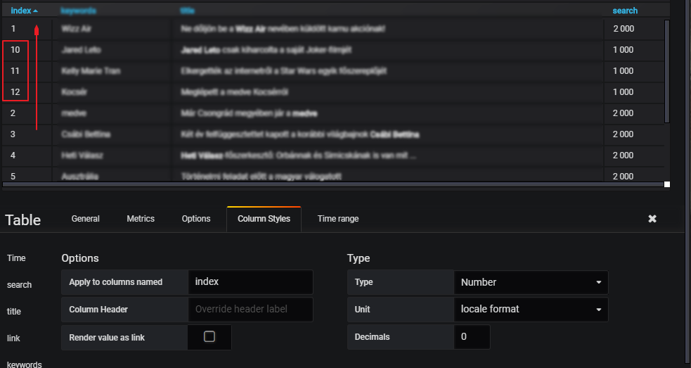 Number order problem with InfluxDB · Issue #12193 · grafana/grafana · GitHub