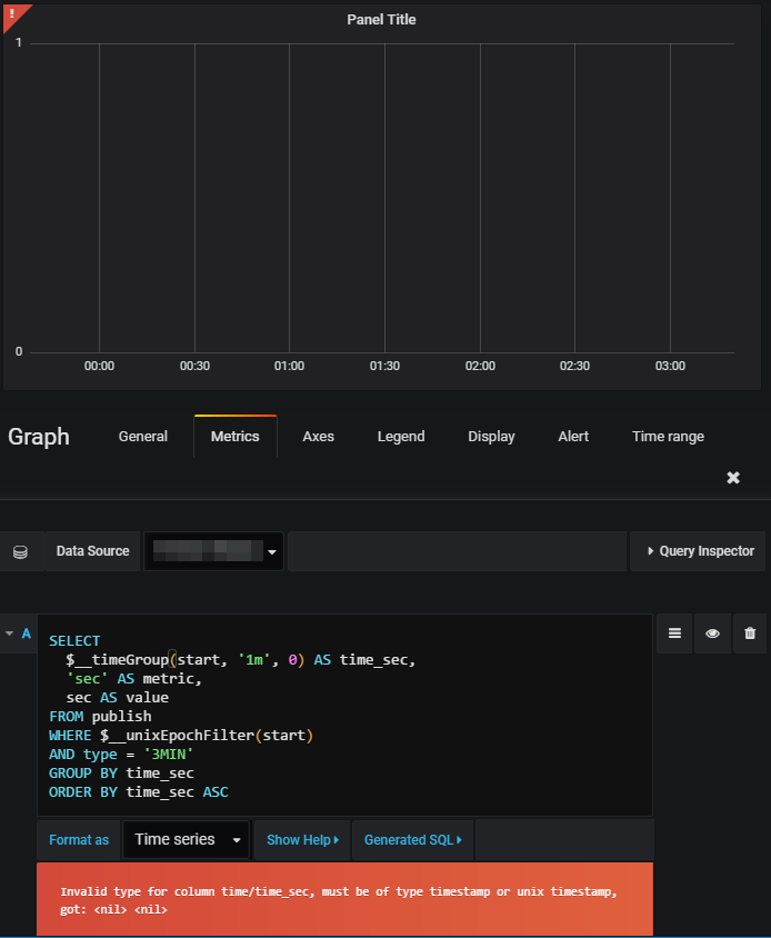 MariaDB $__timeGroup problem with Epoch format · Issue #13381 · grafana ...