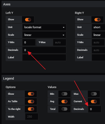 Rendered graph: not auto decimals in legend values · Issue #16476 · grafana/grafana · GitHub