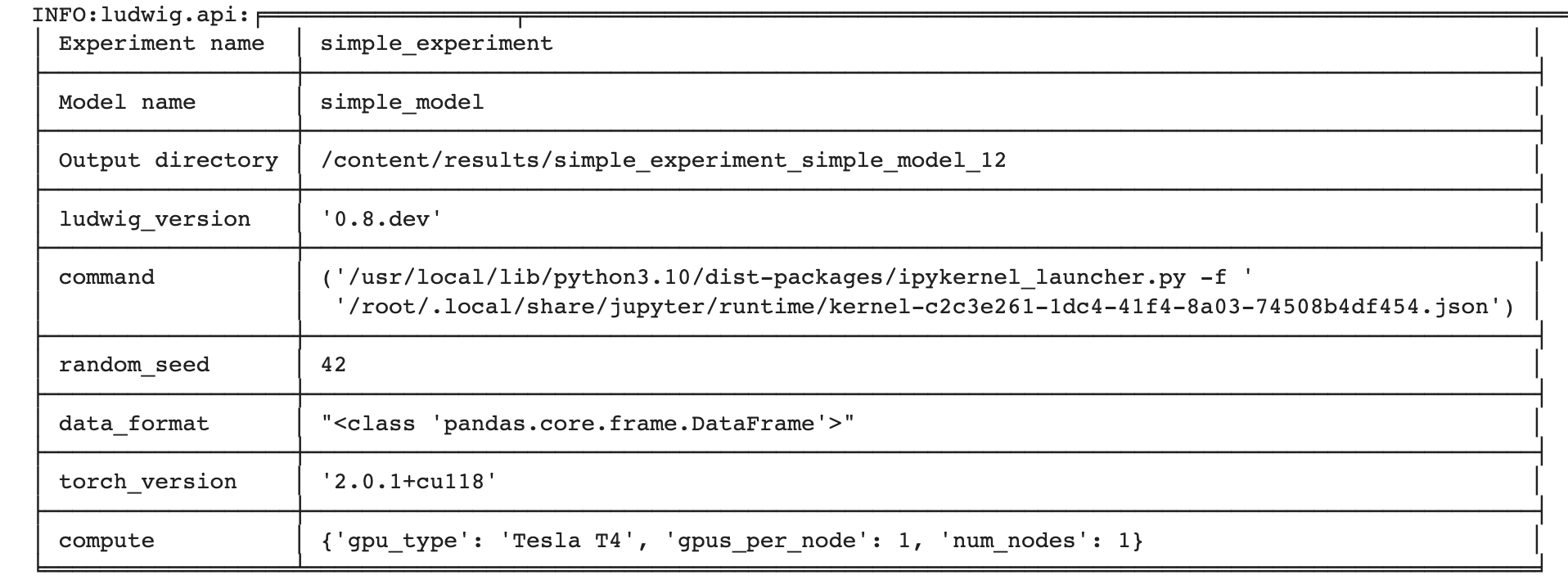 Throws 'IndexError: Dimension specified as 0 but tensor has no dimensions' during training ...
