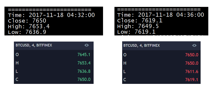 Indicator with a different timeframe · Issue #1377 · askmike/gekko · GitHub