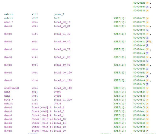 Decompilation of MIPS LWL/LWR/SWL/SWR doesn't work · Issue #153 · NationalSecurityAgency/ghidra ...