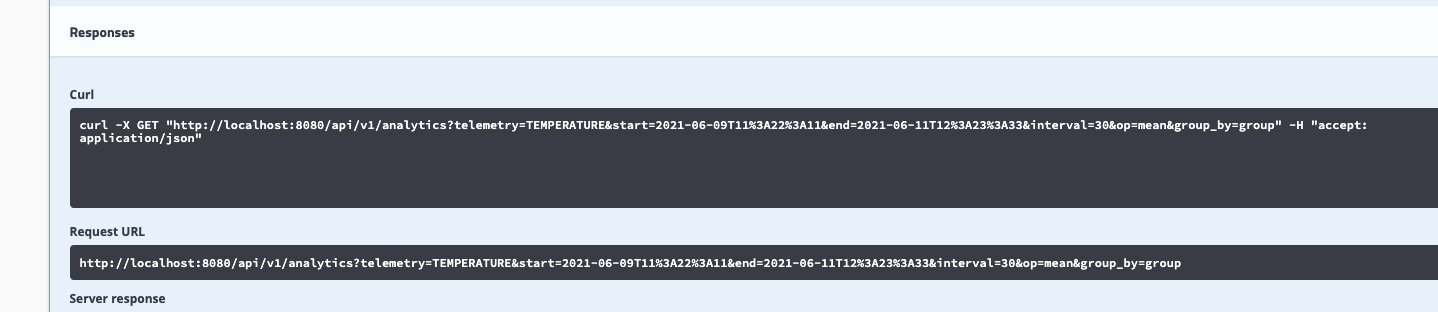 Swagger Ui Array After Deleting All Elements Remains In The Request