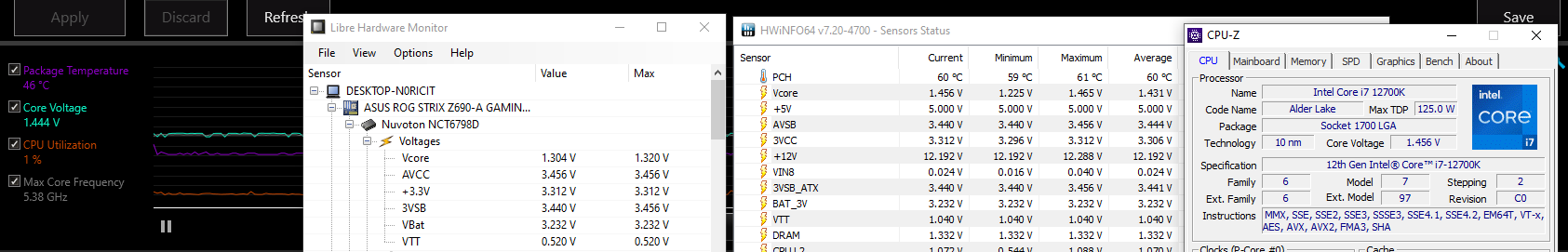 Alder Lake VCORE Readings Incorrect · Issue #697 · LibreHardwareMonitor/LibreHardwareMonitor ...