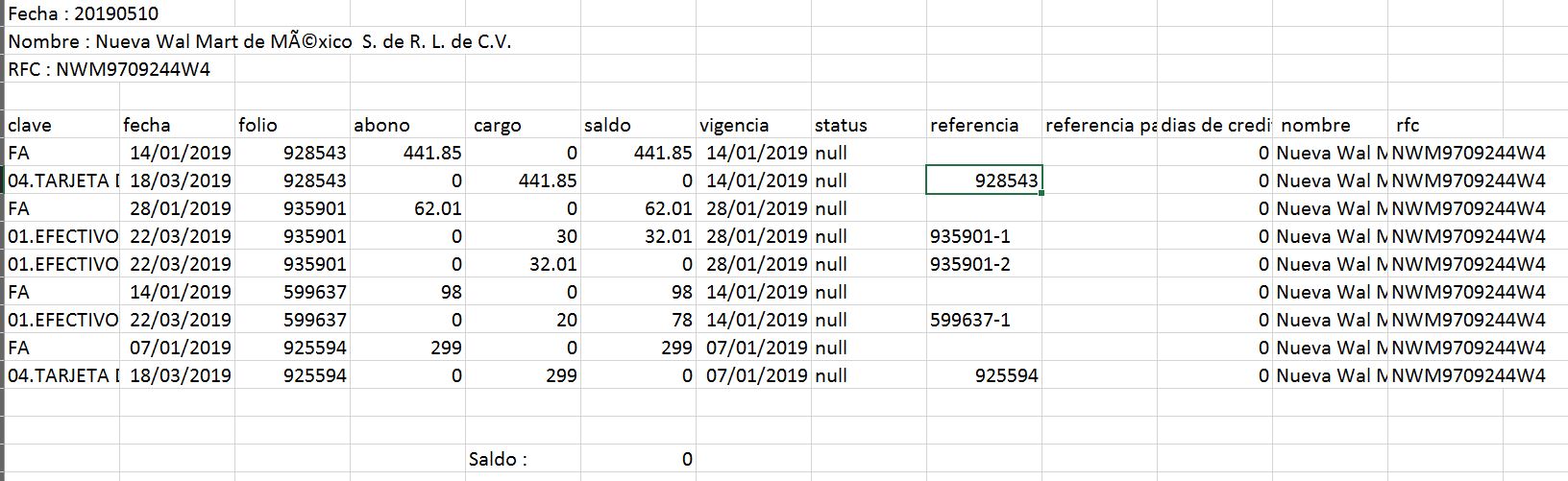 CxP - Reporte de Pagos (excel), con detalles: · Issue #1521 ...