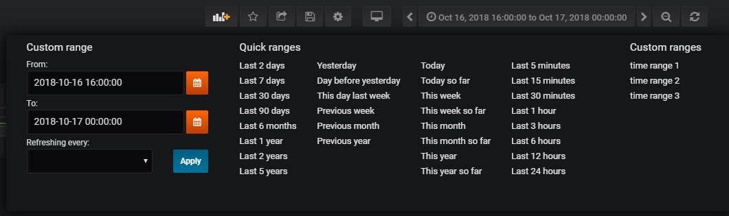Feature: Custom Time Ranges (user defined) · Issue #13766 · grafana/grafana · GitHub