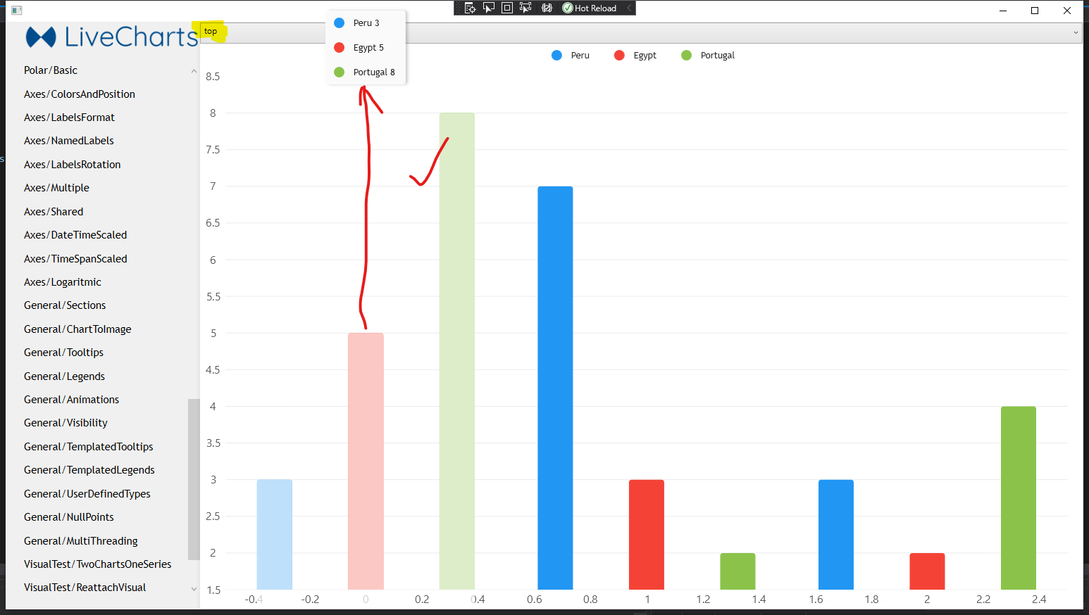 Data Tooltip Position when Legend Position is Left · Issue #391 · beto-rodriguez/LiveCharts2 ...