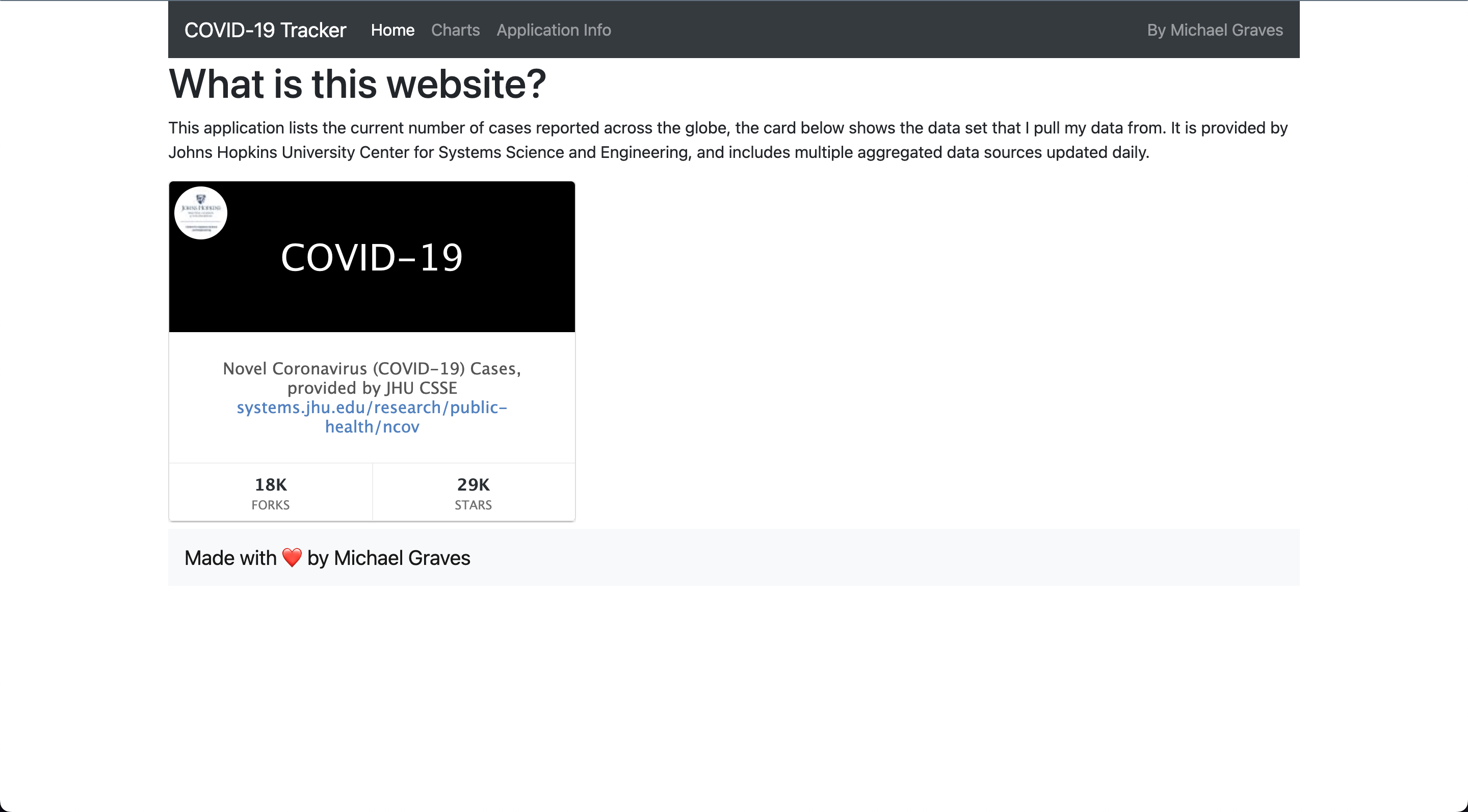 GitHub - michaelgrav/COVID19-Tracker: A COVID-19 Tracker written with Spring Boot and Java