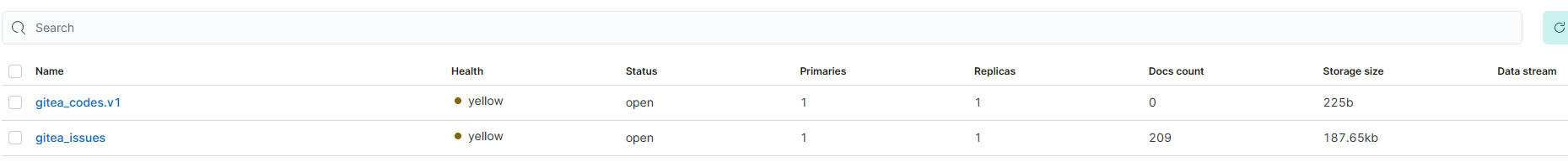ElasticSearch index not populated for repository code · Issue #22617 · go-gitea/gitea · GitHub