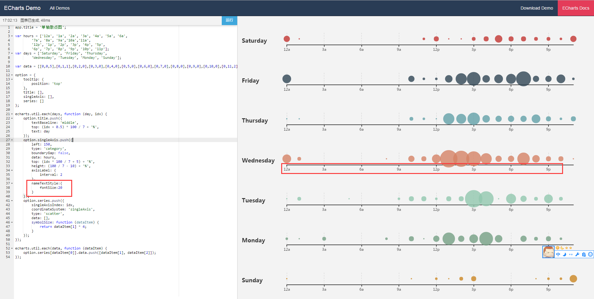 singleAxis无法设置nameTextStyle属性 · Issue #6221 · apache/echarts · GitHub