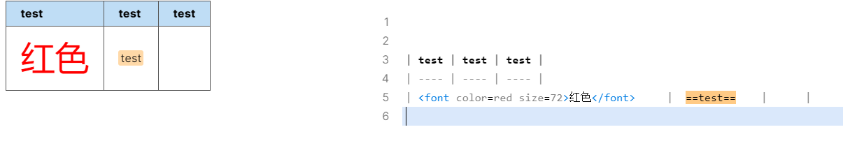 请问表格能加颜色吗？ · Issue #1 · aidenlx/table-extended · GitHub