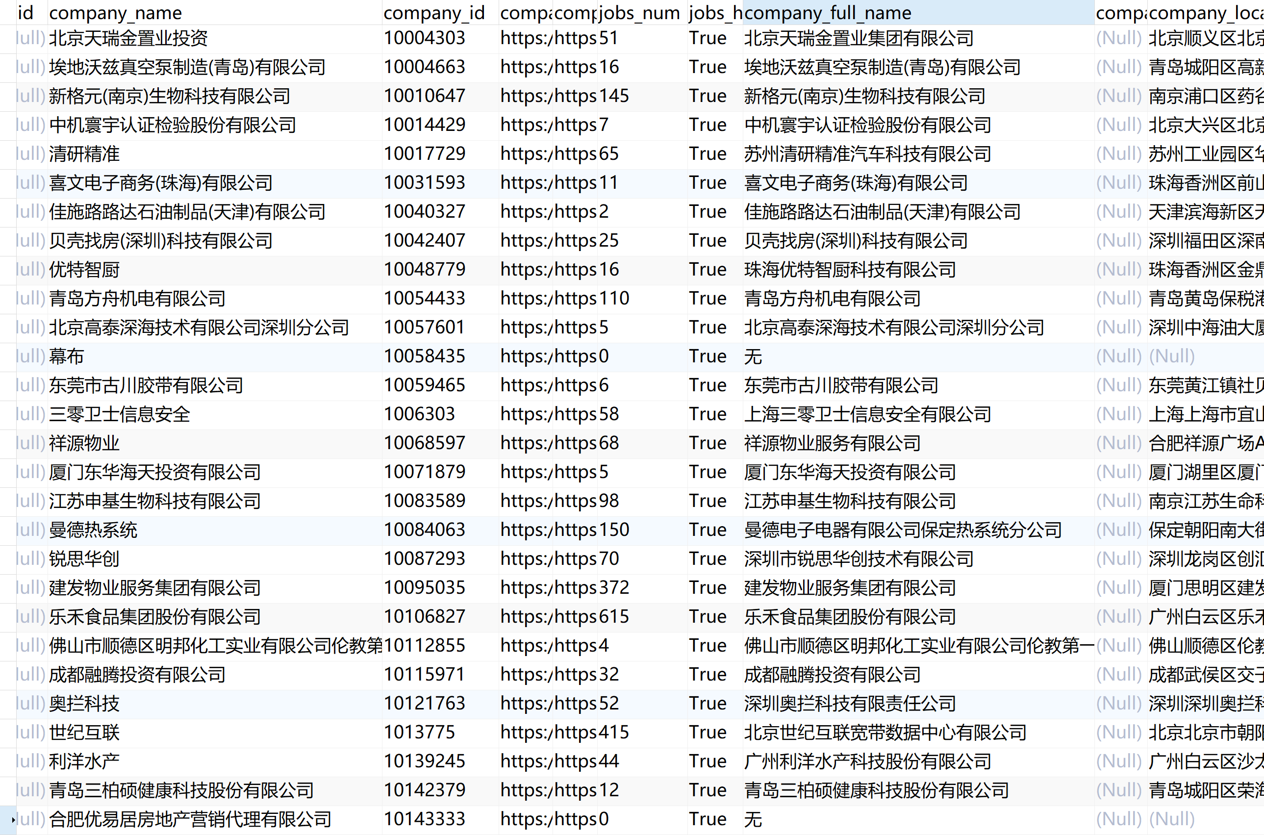 GitHub - sunbcy/LiePinWang_Spider: 对猎聘网的一些职位搜集，仅供参考和学习