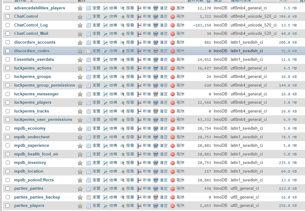 When the mail having chiese words not working · Issue #1277 · kangarko/ChatControl · GitHub