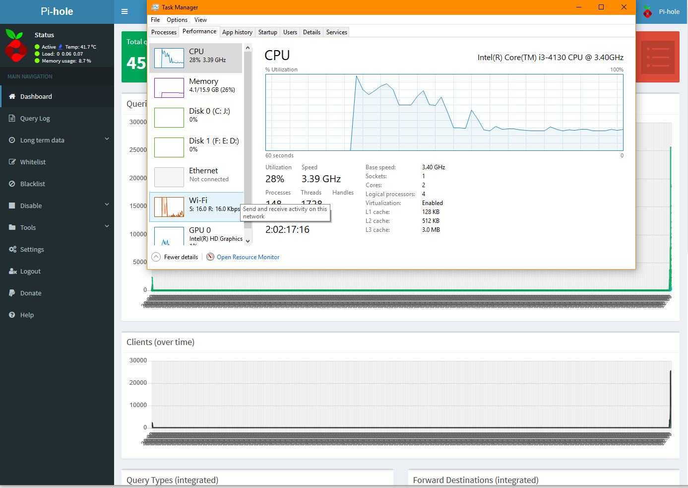 Pi-Hole web interface crashes, white-list is not working for new entries. · Issue #1989 · pi ...