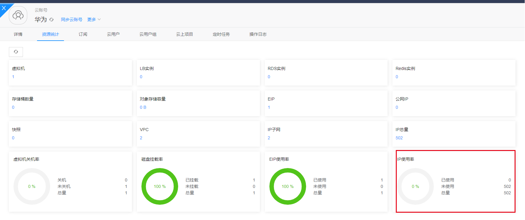 [BUG]云帐户资源统计bug · Issue #17542 · yunionio/cloudpods · GitHub