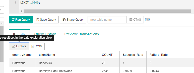 Clicking on explore in sql lab gives me "An error occurred while creating the data source ...
