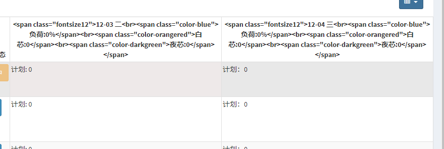 关于grid表头使用html问题 · Issue 4192 · Z Songlaravel Admin · Github 2016