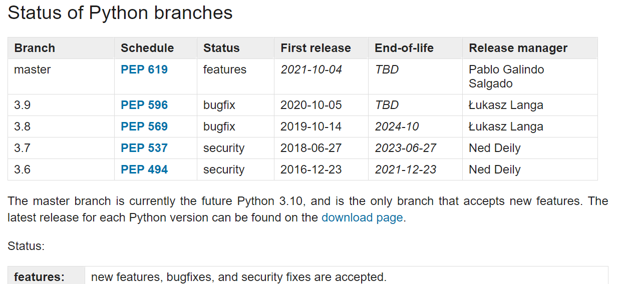 Last jedi release (0.18.0) is broken in vscode-python · Issue #15408 ...