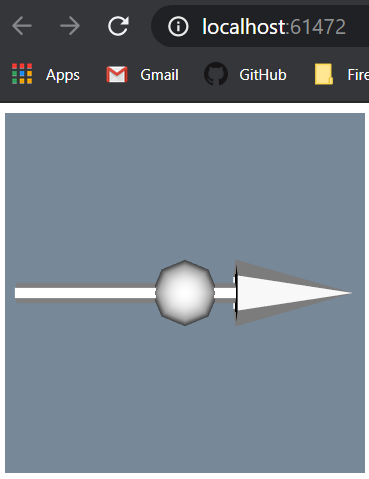 VTK - Multiple vtkRenderer in a vtkRenderWindow, SetViewport , vtkViewport , are ignored and ...