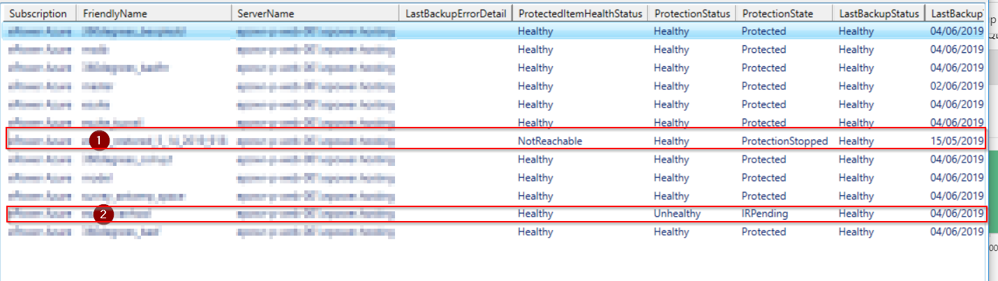Get-AzRecoveryServicesBackupItem shows incorrect/inconsistent Health Status · Issue #9356 ...