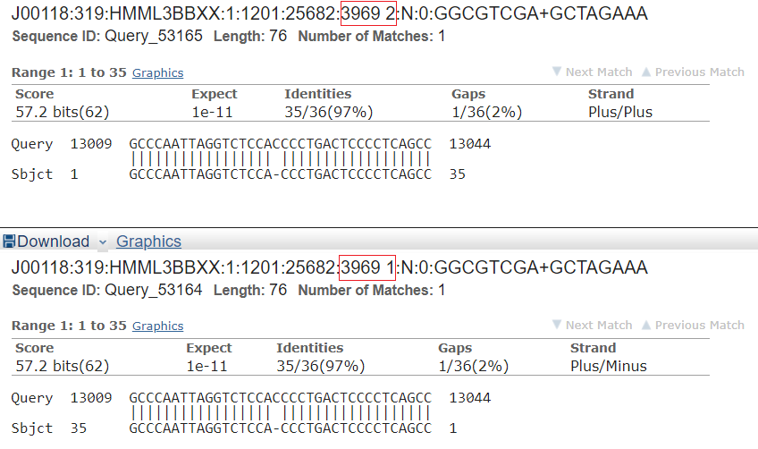 occasional chrM reads · Issue #41 · databio/pepatac · GitHub