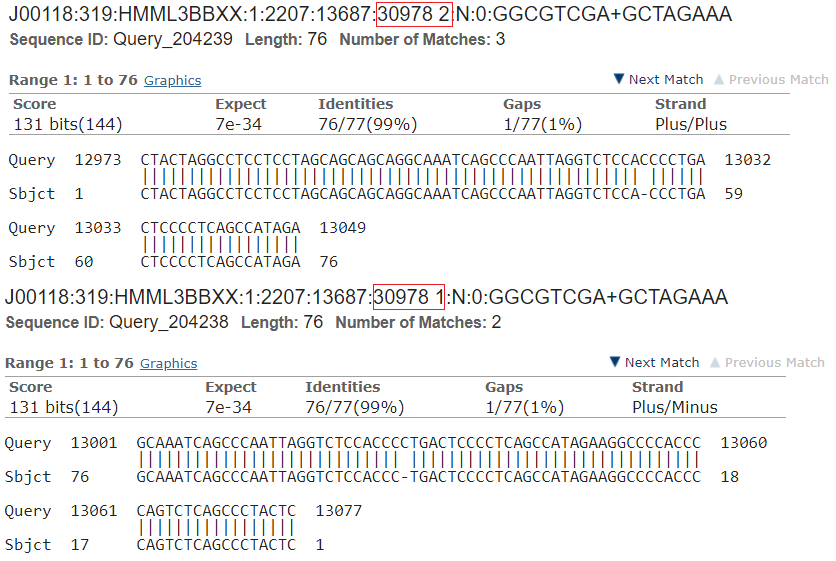 occasional chrM reads · Issue #41 · databio/pepatac · GitHub