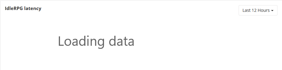 Cachet metrics are not showing · Issue #3444 · cachethq/cachet · GitHub