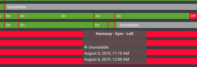 Harmony Hubs - Unavailable - 94.4 · Issue #24889 · home-assistant/core · GitHub