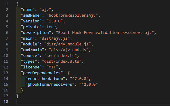 Private Packages Such As Ajv And Class Validator Shouldnt Share The Name Of Official Npm