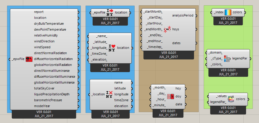 Get Minimum Ladybug For Gh Ready Based On Dynamo Nodes · Issue 1 · Ladybug Toolsladybug