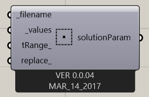 Adjusting simpleFoam and using with butterfly · Issue #169 · ladybug-tools/butterfly · GitHub