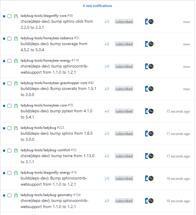 Dependency Hell... · Issue #43 · ladybug-tools/honeybee-radiance · GitHub