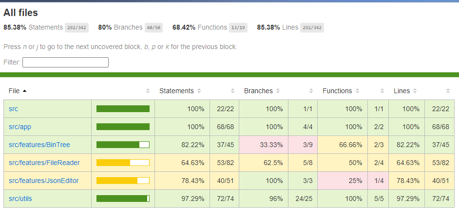 GitHub - akbchris/BinTreeEditor