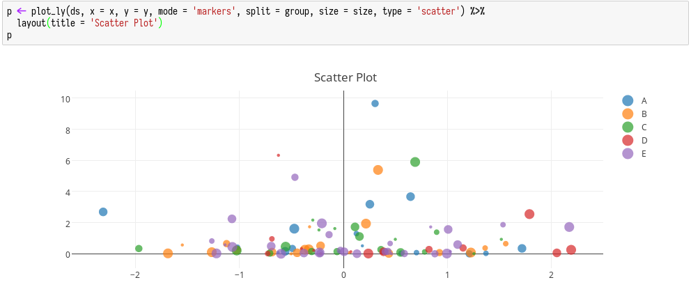 HTMLwidgets not rendering · Issue #492 · IRkernel/IRkernel · GitHub