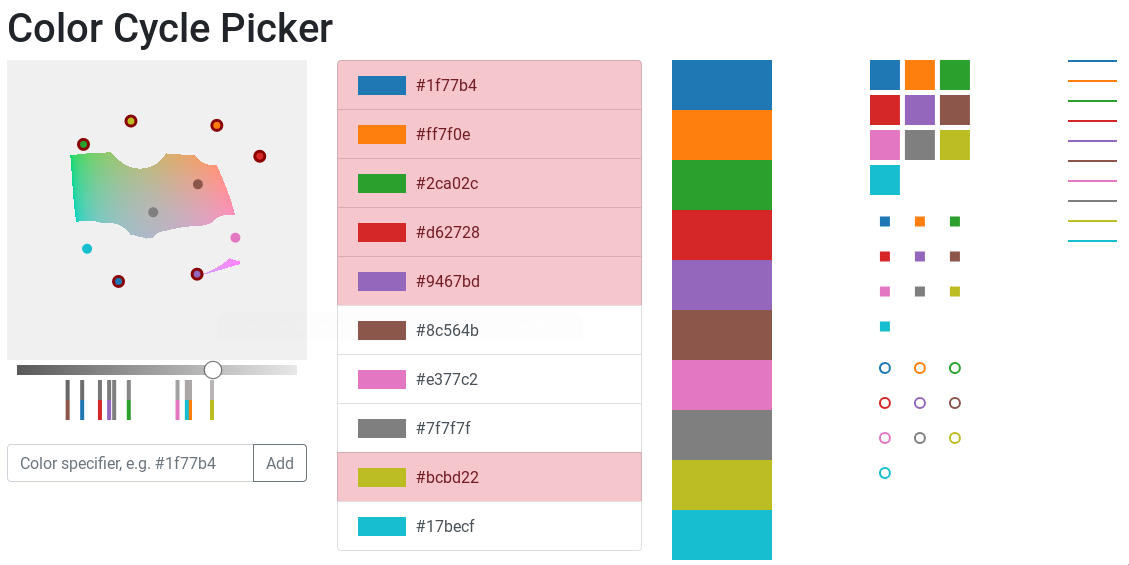 Adopt colorblind-friendly default color cycle · Issue #387 · scverse ...