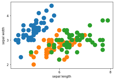 `palette` ignored in plotting · Issue #150 · theislab/scvelo · GitHub