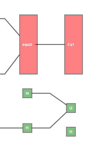 change position of a nodes ? · Issue #90 · swimlane/ngx-graph · GitHub