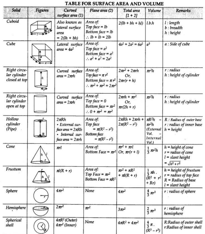 GitHub - tamerlankayak/TaskFiguresCalculations: Kotlin codebase ...