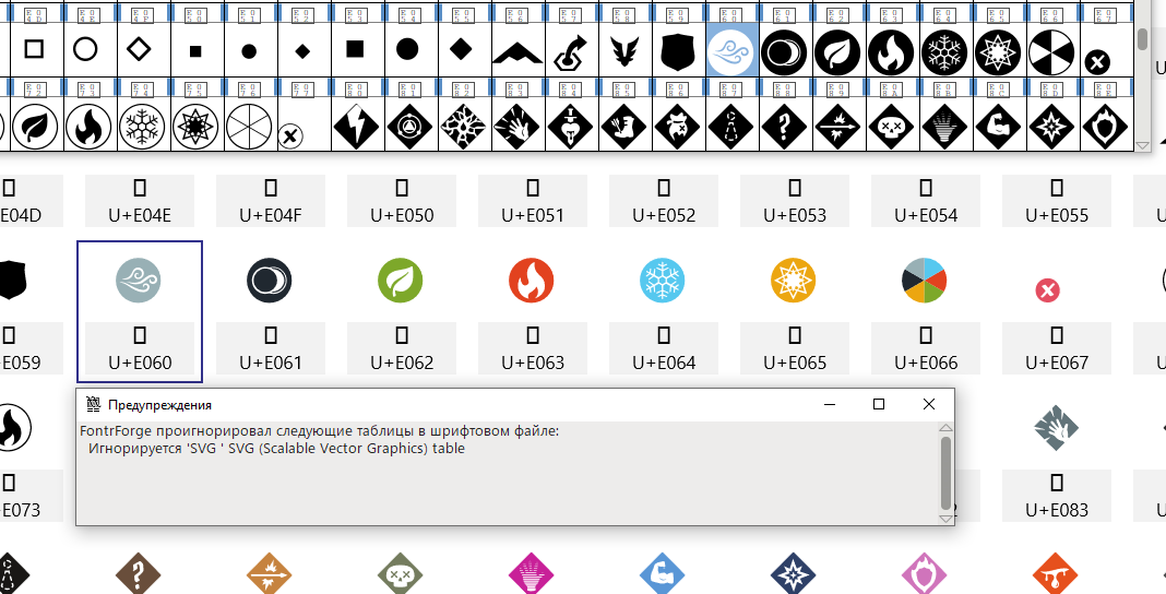Preserve (optional?) unsupported SVG table - write it when saving. · Issue #5092 · fontforge ...