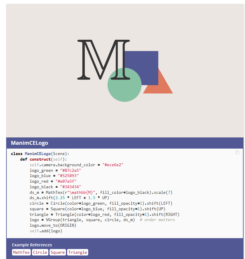 Windows Manim Directive Does Not Render Image Examples In Local