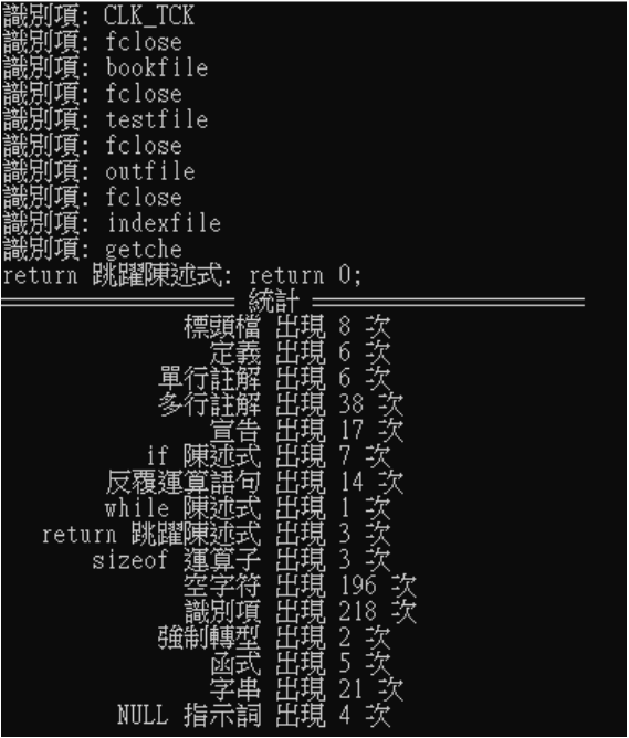 Github J84637587 Lexical Analyzer For C Cpp 此專案使用lex語言來分析candcpp語法以實現編譯器之原理。