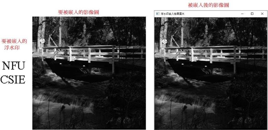 GitHub - j84637587/DCT-Watermark: 此專題採用 DCT(discrete cosine transform) 之頻率域(frequency domain) 進行 ...