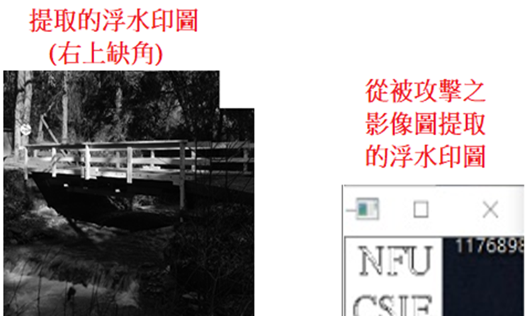 GitHub - j84637587/DCT-Watermark: 此專題採用 DCT(discrete cosine transform ...