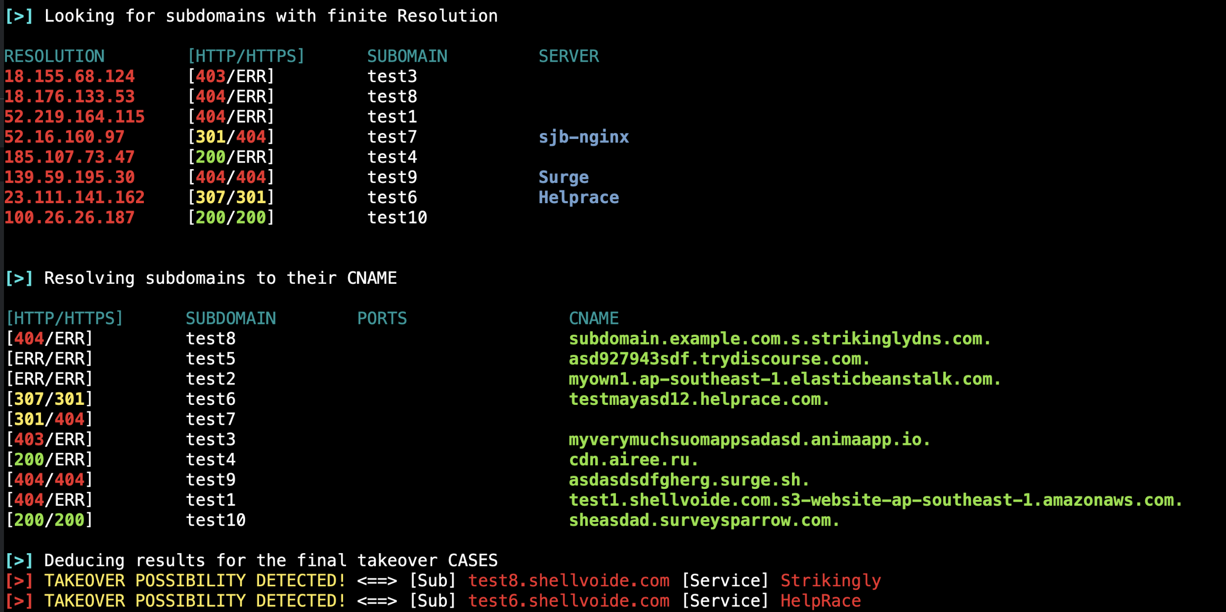 GitHub - hash3liZer/Subrake: 🚀 A DNS automated scanner and tool 🖱️ ...
