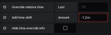 Feat request: Negative timeshift · Issue #10395 · grafana/grafana · GitHub