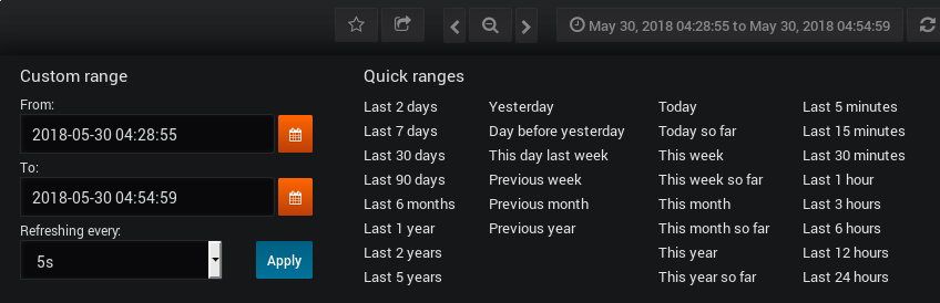 Impossible to set auto refresh when interval is fixed · Issue #12105 · grafana/grafana · GitHub