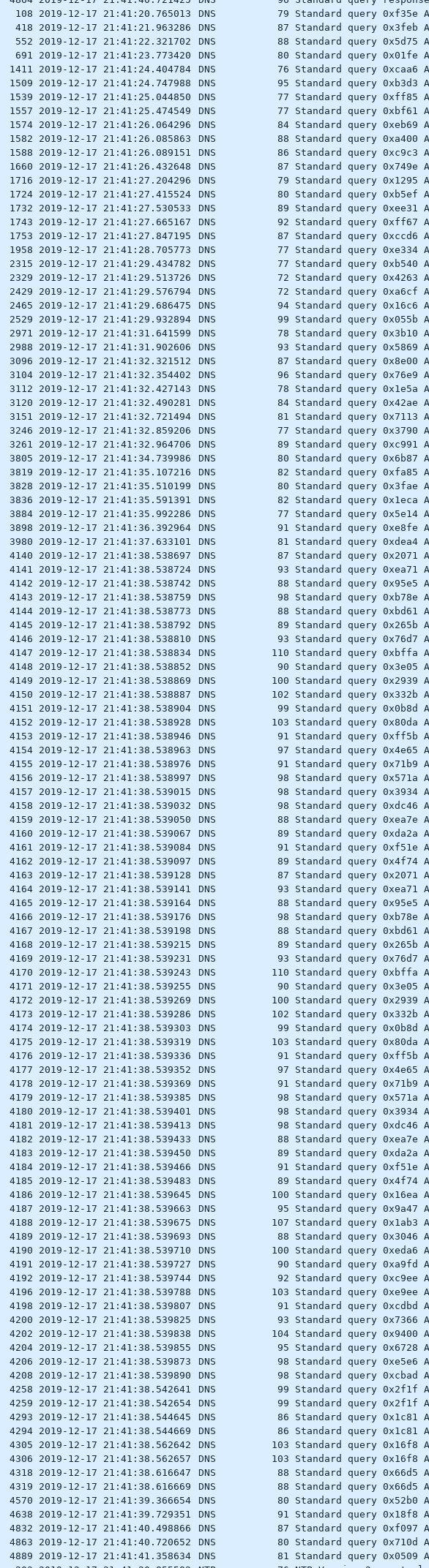 High CPU usage (haproxy 2.1.1) · Issue #416 · haproxy/haproxy · GitHub