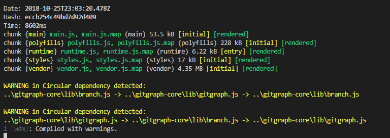 When to start gitgraph-angular · Issue #208 · nicoespeon/gitgraph.js · GitHub